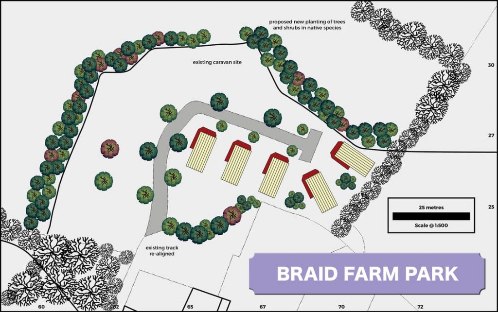 About Us - Braid Farm Park